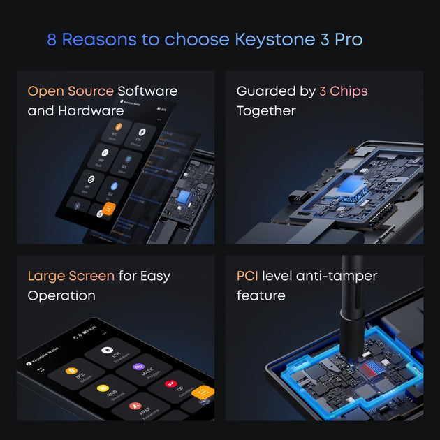 Keystone 3 Pro - Secured Open Source Air-Gapped Hardware & Cold Wallet